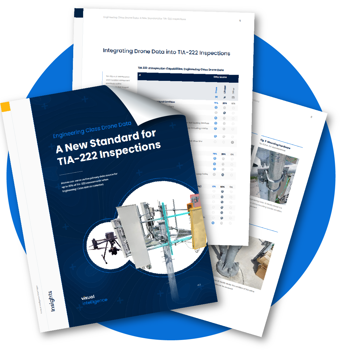 TIA-222 - Visual Intelligence