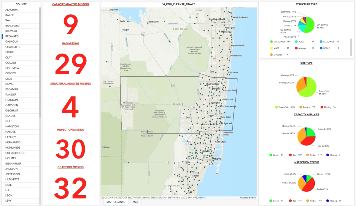 Inform - Visual Intelligence