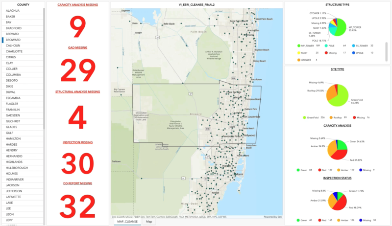 Inform - Visual Intelligence
